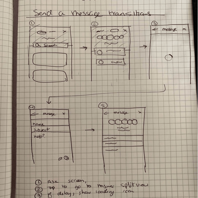 Seán Halpin • Product Designer