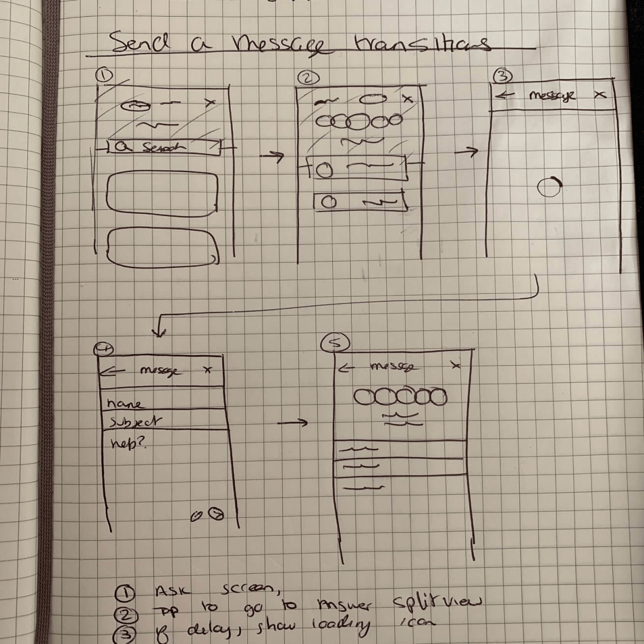 Seán Halpin • Product Designer